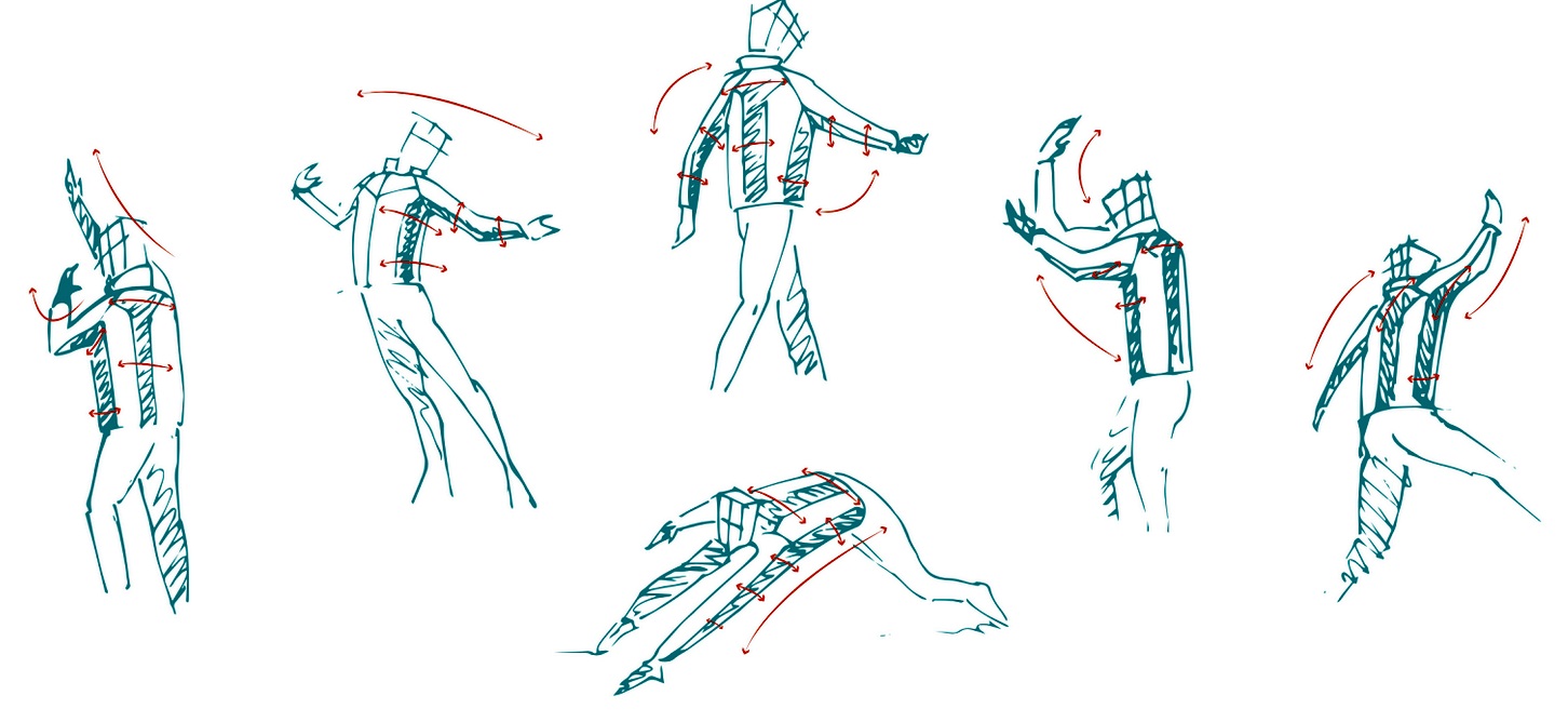 Body Heat mapping features in new Smart-Therm jackets – Sailweb