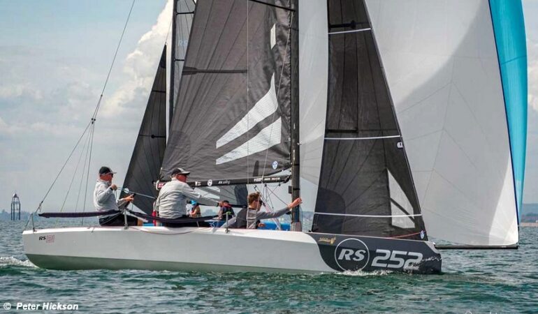 RS21 UK & Ireland Cup – Round 2 victory for Liam Willis – Sailweb