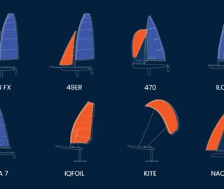 Sailweb – Latest Sailing News and Racing Results