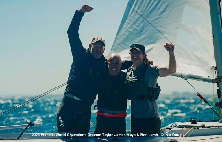 Etchells Worlds – Taylor, Mayo and Lamb are 2025 Etchells World ...